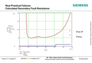 09_C_3_100 percent - Stator Earth Fault Protection.ppt