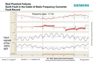 09_C_3_100 percent - Stator Earth Fault Protection.ppt