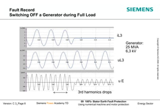 09_C_3_100 percent - Stator Earth Fault Protection.ppt