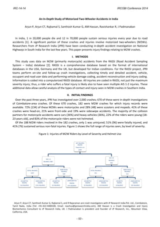 Analysis of M2W Accident | PDF