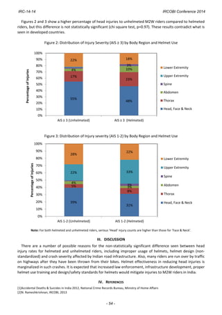 Analysis of M2W Accident | PDF