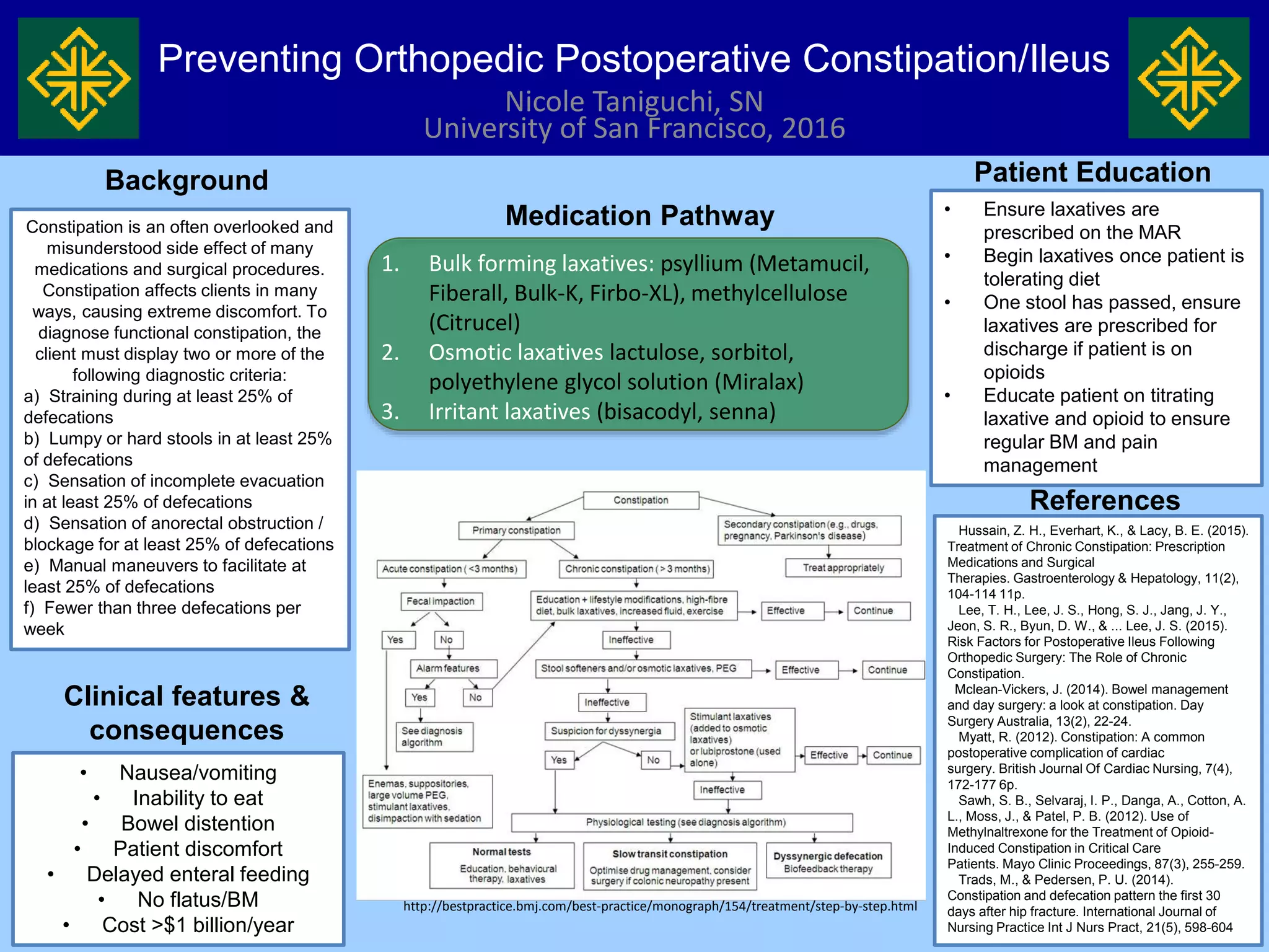 Capstone Poster | PPT