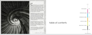 CaseCrown Catalog 2009 (Updated) | PDF