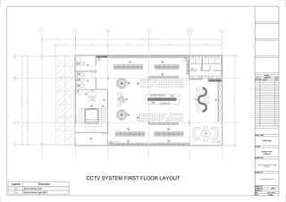 CCTV system | PDF