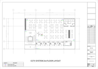 CCTV system | PDF