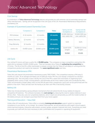 Tollos 2015 E-Planning Guide | PDF