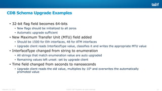 Module 9: CDB Technical Intro | PPTX