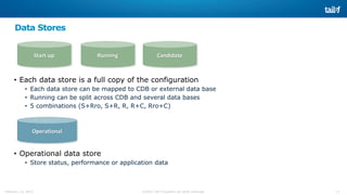 Module 9: CDB Technical Intro | PPTX