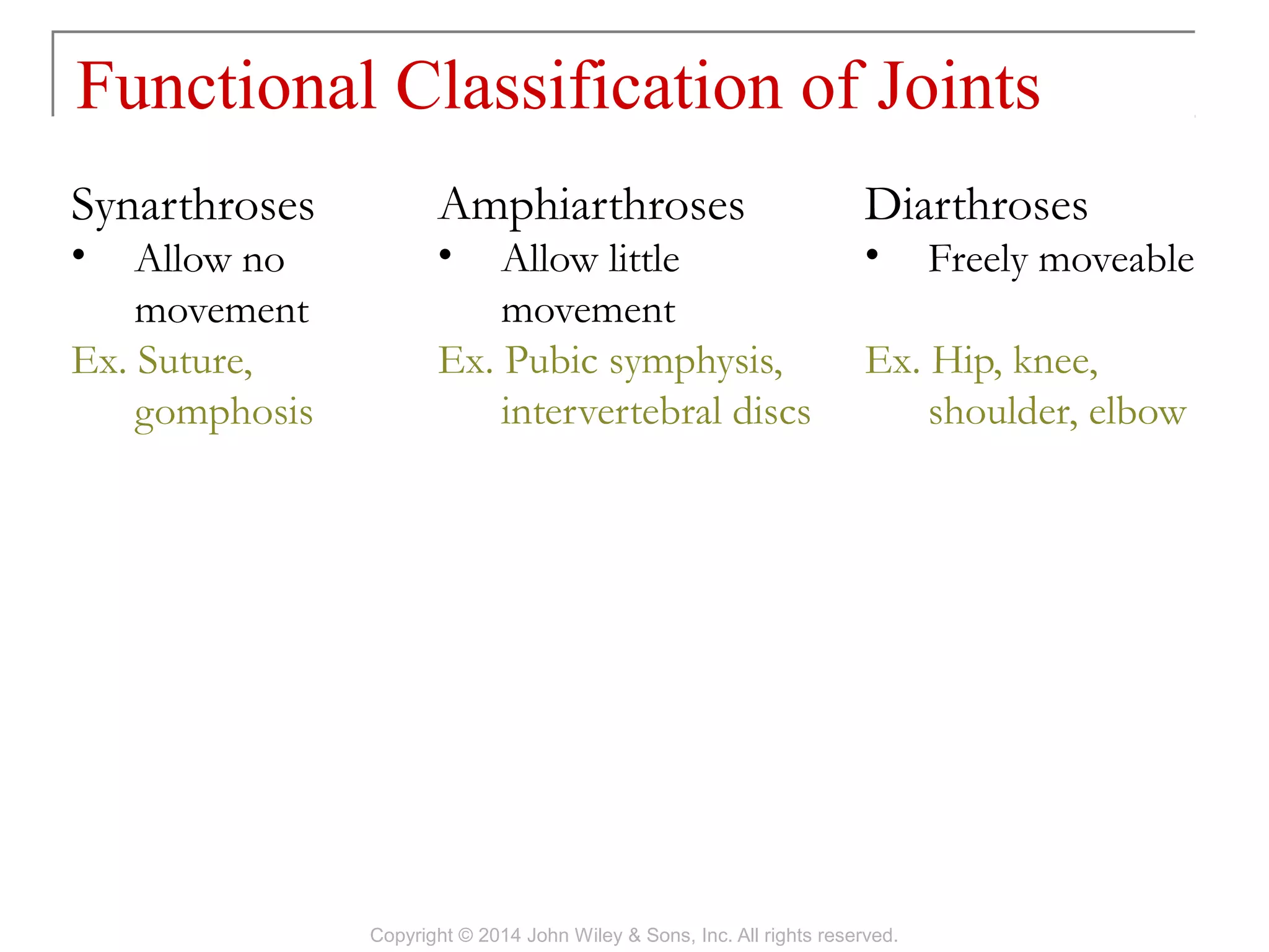 09 [chapter 9 joints] | PPT