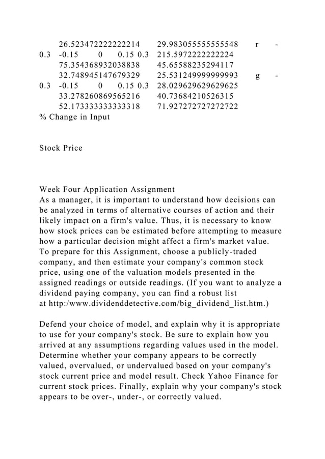 09 Chapter modelChapter 9. Stocks and Their Valuation (Models)Thi.docx ...
