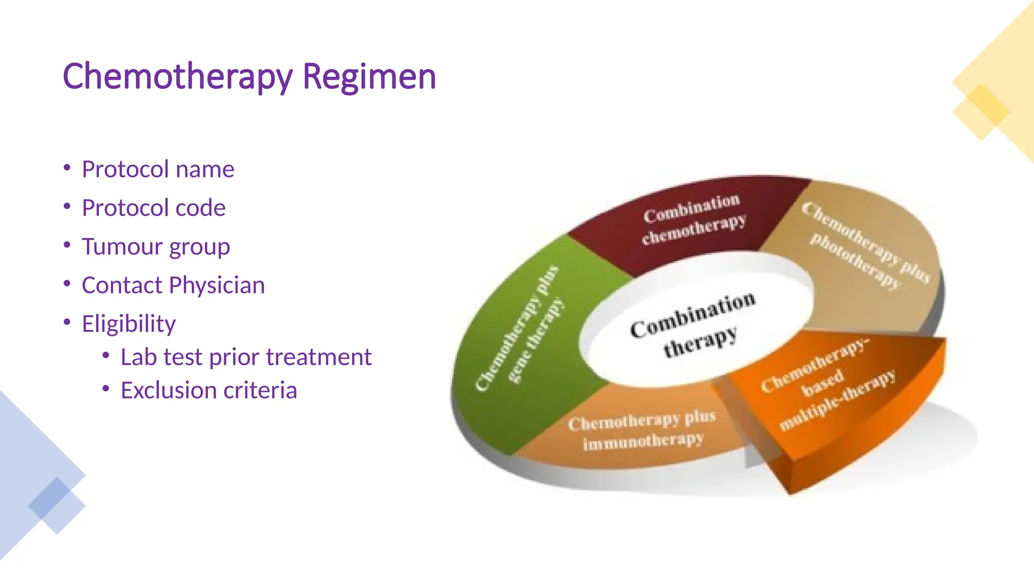 The Chemotherapy Regiment Protocols.pptx