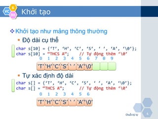 Phần 9: Chuỗi ký tự | PDF