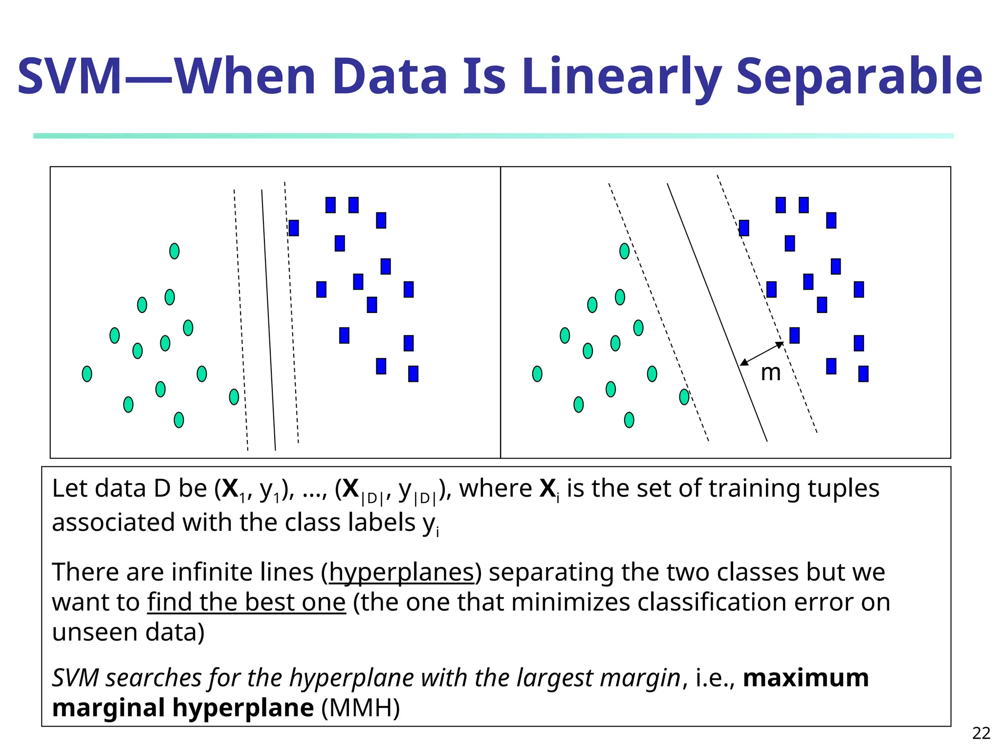Addvanced Classification Algorithmns in DWDM | PPT