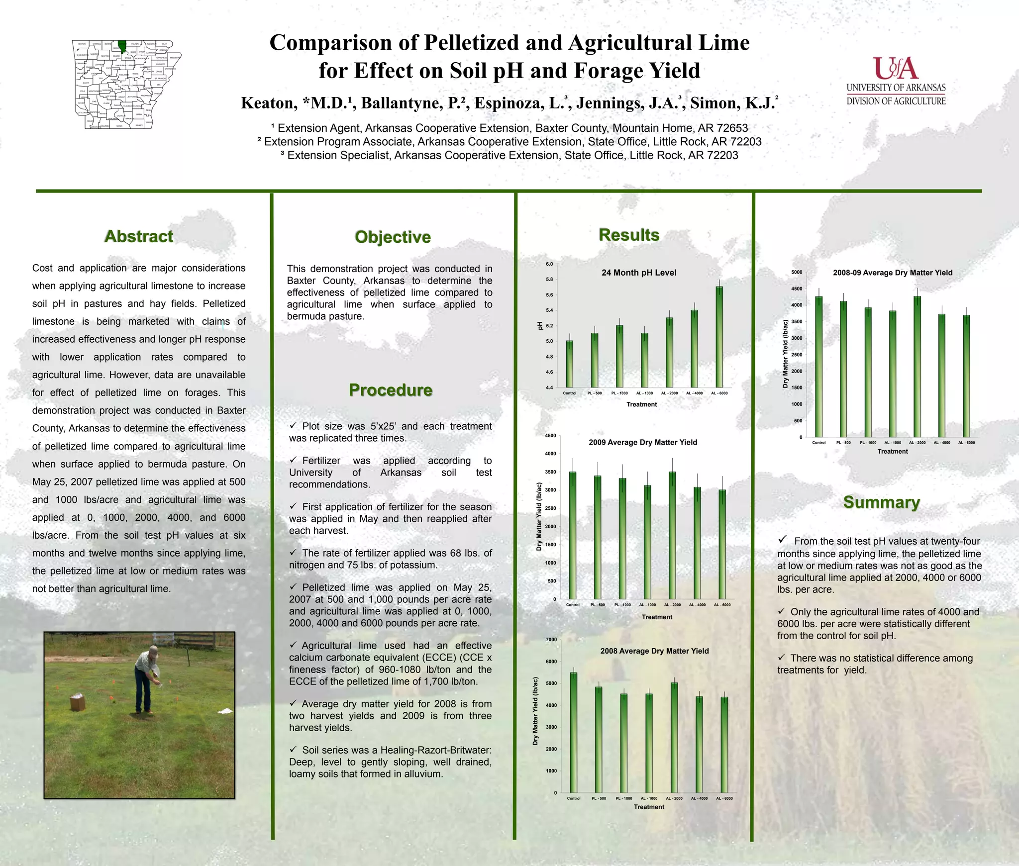 Comparison of Pelletized and Agricultural Lime for Effect on Soil pH and Forage Yield | PPTX