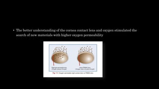 09 Contact Lens MATERIALS .pptx