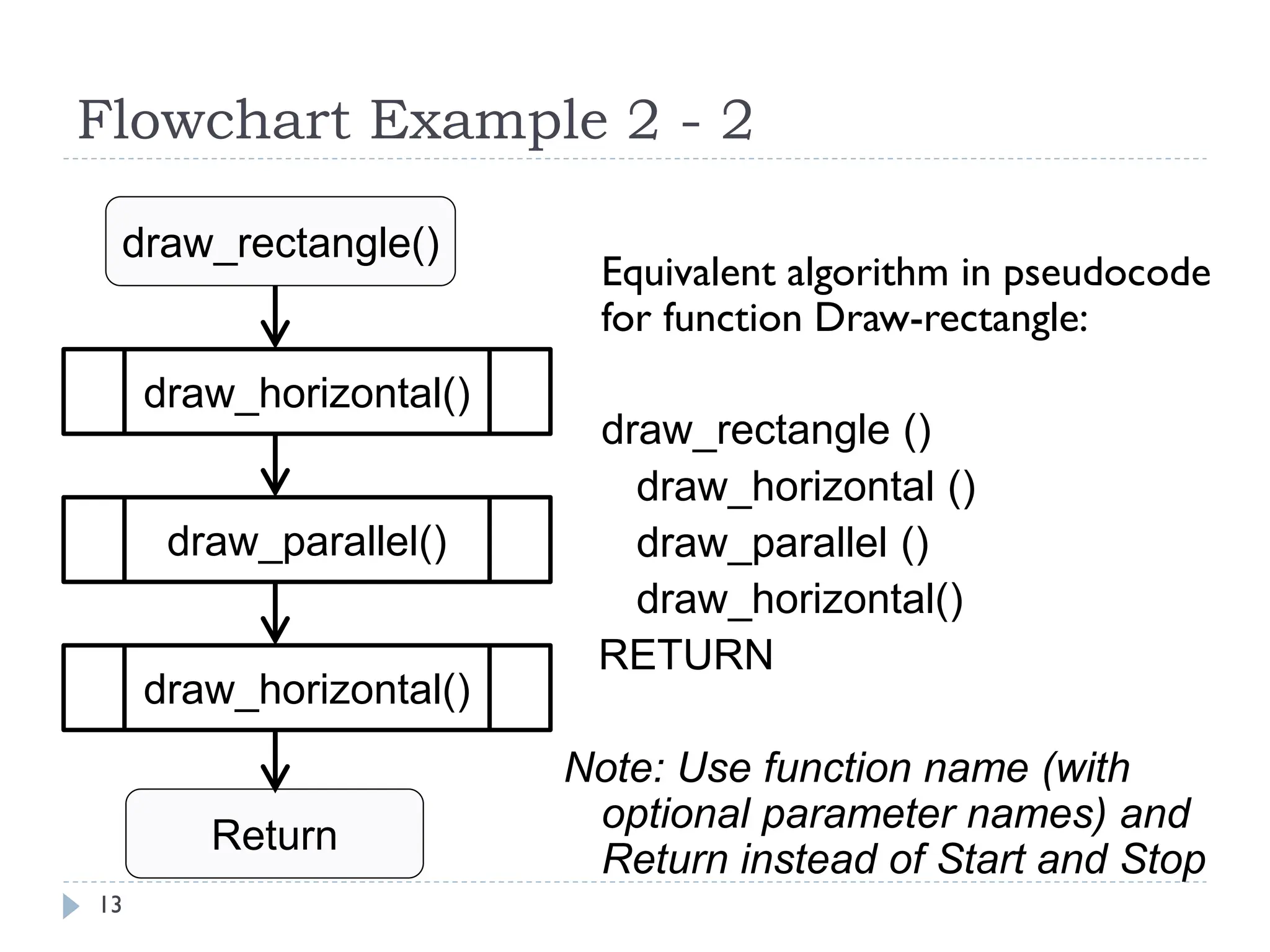 09_Control_Structures_and_Flowcharts.pdf