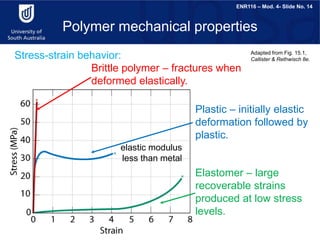 09C Polymer Structure and Properties (2.5 MB).ppt