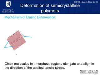 09C Polymer Structure and Properties (2.5 MB).ppt