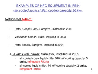 09 Croatia Use Of Hfc And Ammonia Systems In Public Buildings And ...