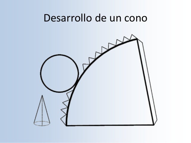 Cuerpos geométricos