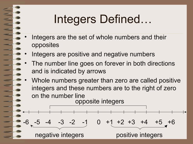 INTEGERS INTRO | PPT | Programming Languages | Computing