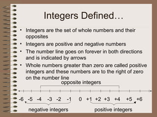 INTEGERS INTRO | PPT