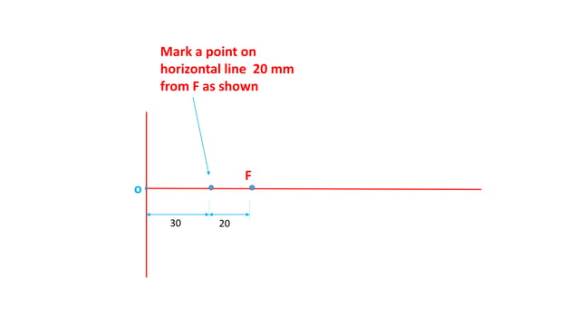 Drawing ellipse by eccentricity method | PPTX | Drawing and Sketching ...