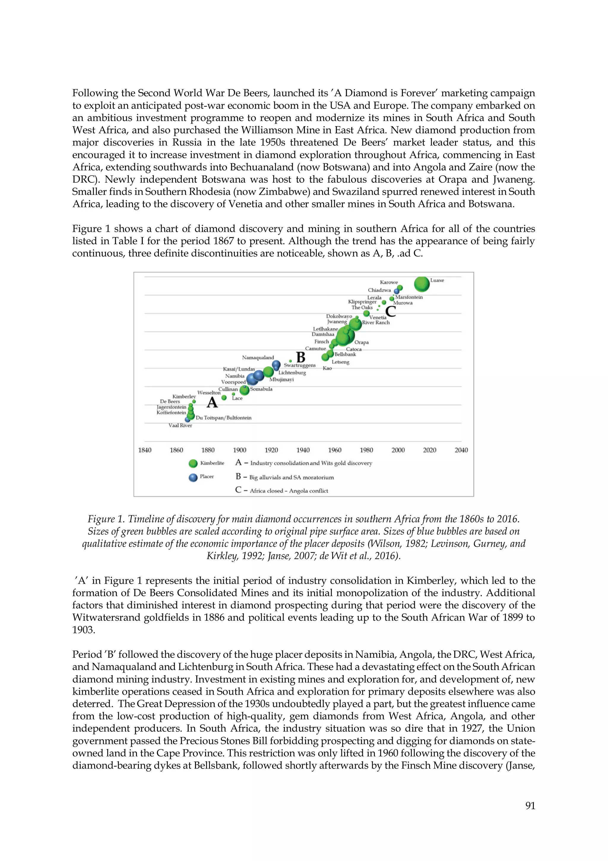 Diamond exploration and mining in southern Africa: some thoughts on ...