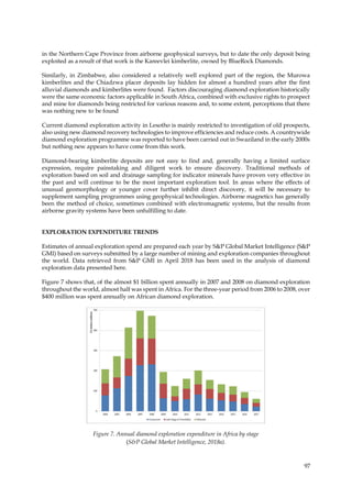 Diamond exploration and mining in southern Africa: some thoughts on ...