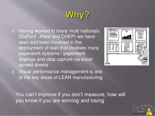 Visual Performance Management