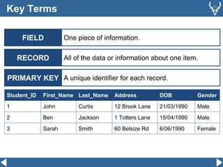 Databases | PPTX
