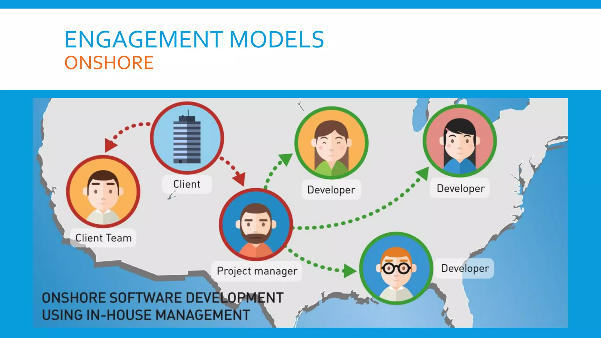 Glorium Technologies Highlights Ppt