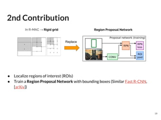 Deep image retrieval learning global representations for image search | PDF