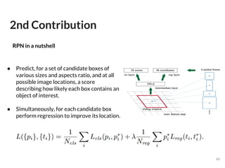 Deep image retrieval learning global representations for image search | PDF