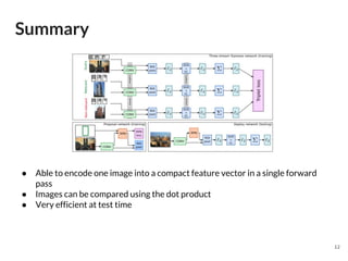 Deep image retrieval learning global representations for image search | PDF