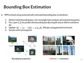 Deep image retrieval learning global representations for image search | PDF