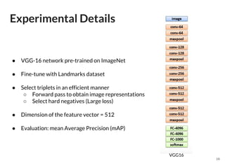 Deep image retrieval learning global representations for image search | PDF