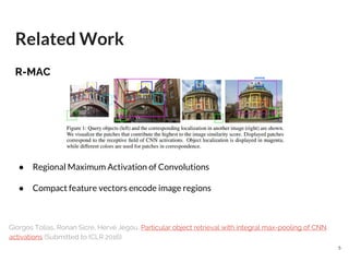 Deep image retrieval learning global representations for image search | PDF