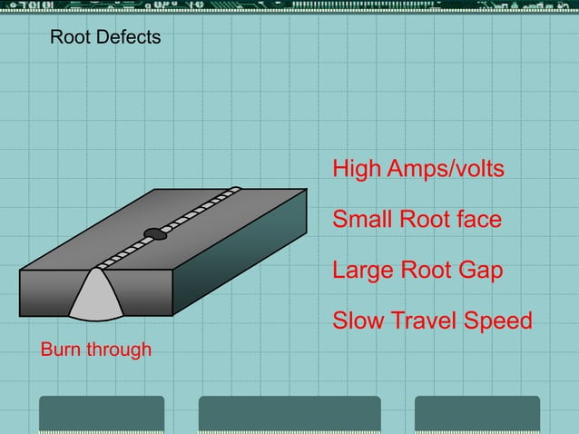 Welding Defect.ppt | Chemistry | Science
