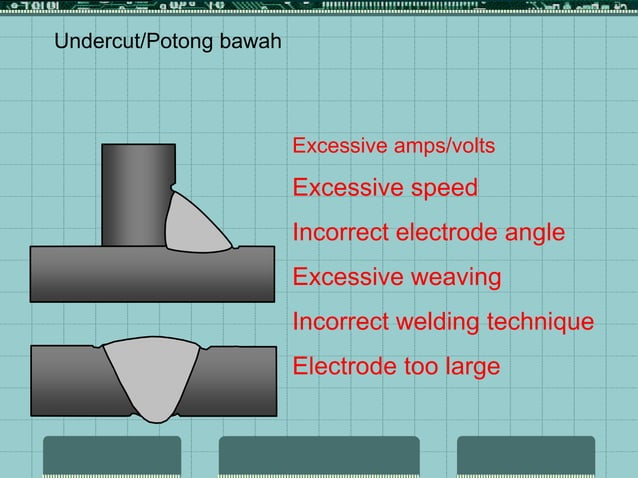 Welding Defect.ppt | Chemistry | Science