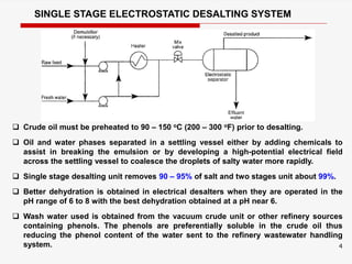 Desalting and CDU.pdf