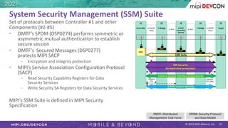 MIPI DevCon 2021: MIPI Security for Automotive and IoT – Initial Focus on MASS | PPT