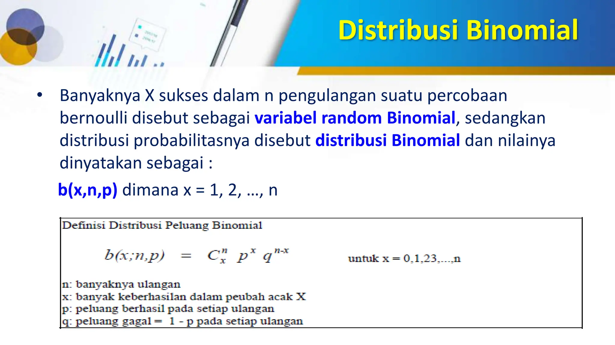 09_Distribusi Teoritis.pptx