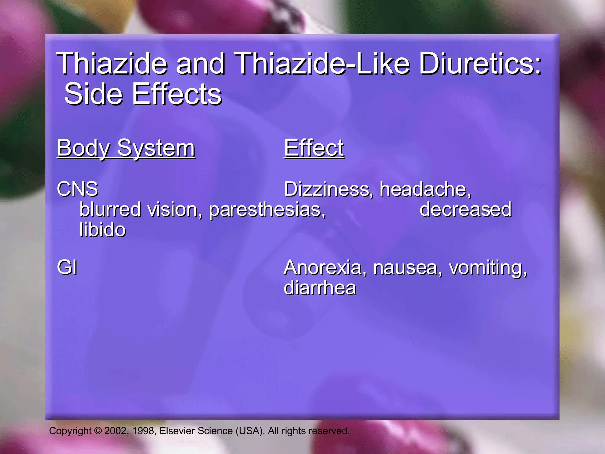 NurseReview.Org - Diuretics Updates (pharmacology worksheets) | PPT