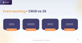 IoT connected doors: event-sourcing & micro-services at scale applied for traceability | PPT