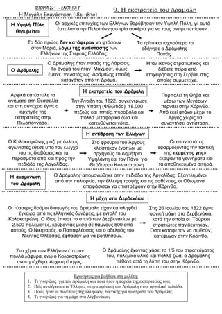 9. Η εκστρατεία του Δράμαλη | PDF