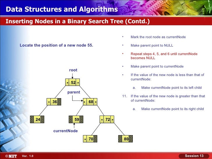 09 ds and algorithm session_13