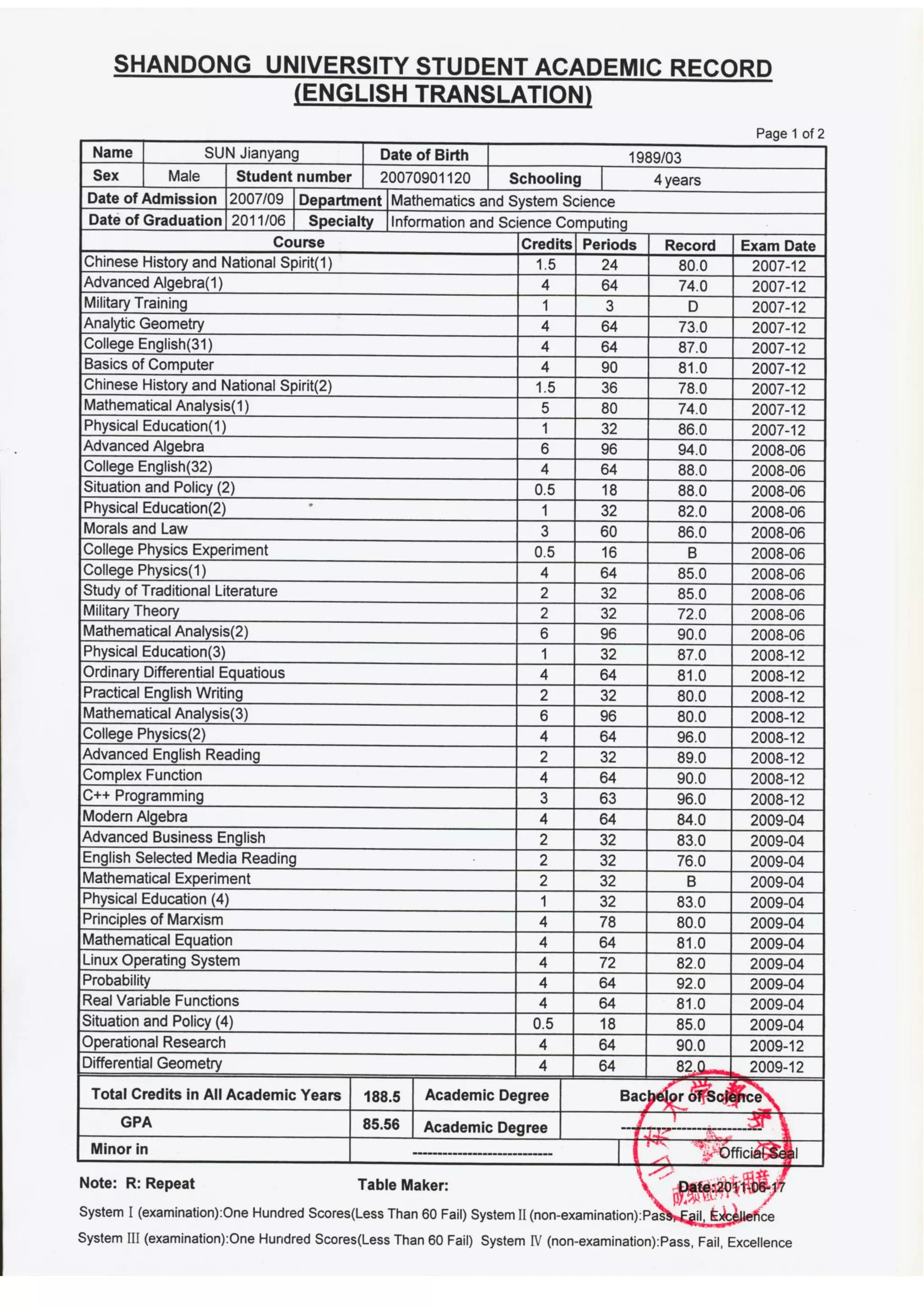 transcript for BS in SDU | PDF