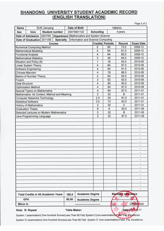 transcript for BS in SDU | PDF