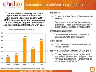 Chello Marketing | PDF | Internet | Computing